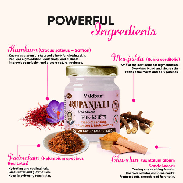 Vaidban Rupanjali PM Face Cream (50gm) : Deep Moisturizing & Rejuvenat ...